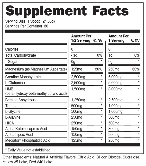 All Bulk No Bloat | Best Creatine-Powered Bulking Supplement - Bucked Up