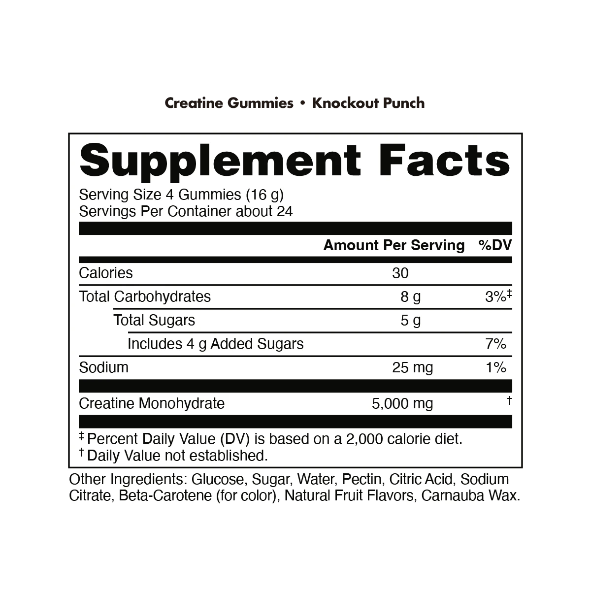 Creatine Gummies | Best Creatine Supplement for Muscle Growth & Recovery - Bucked Up