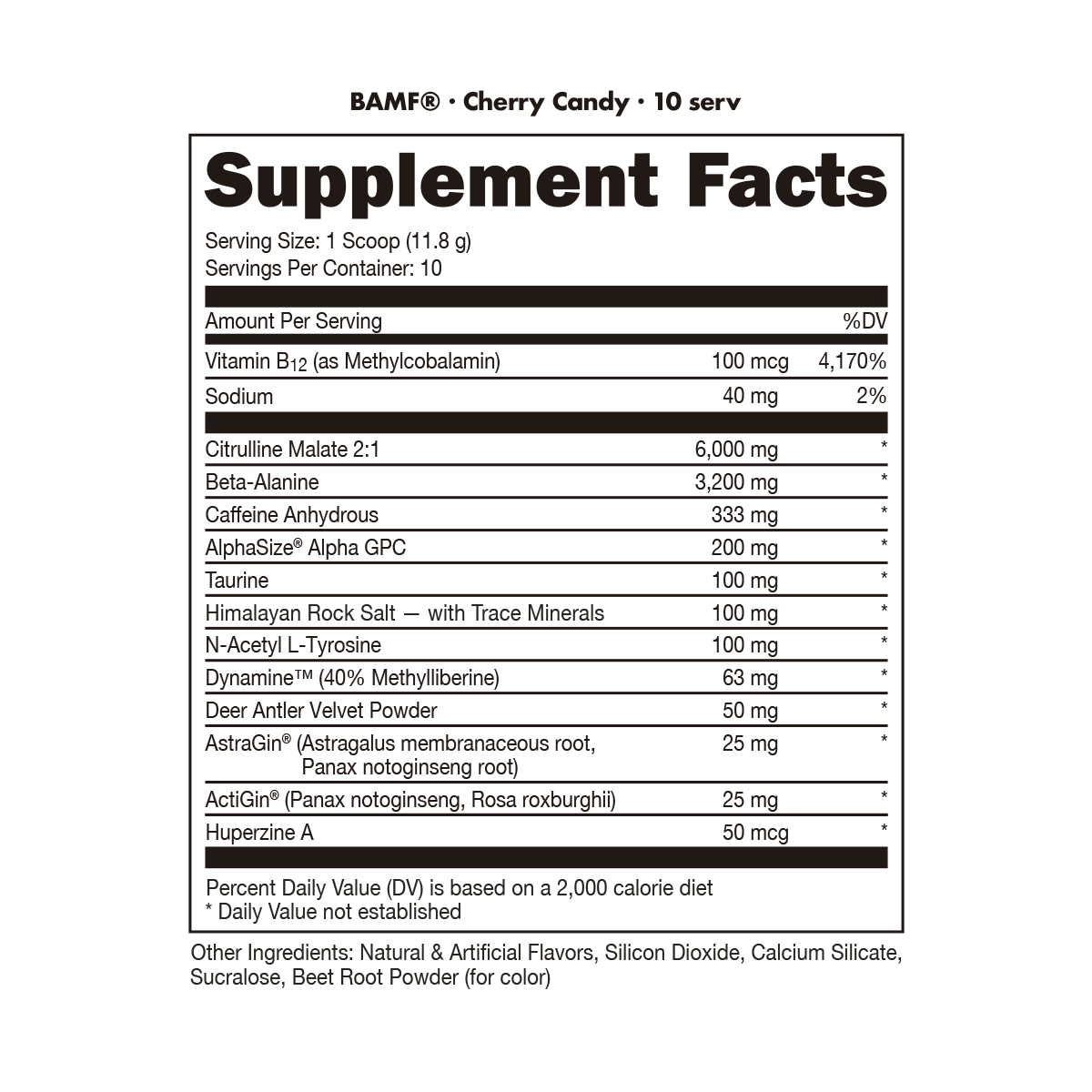 Candy Series Pre-Workout - Single Travel Tub - Bucked Up