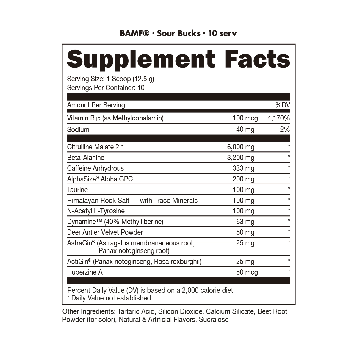 Candy Series Pre-Workout - Single Travel Tub - Bucked Up