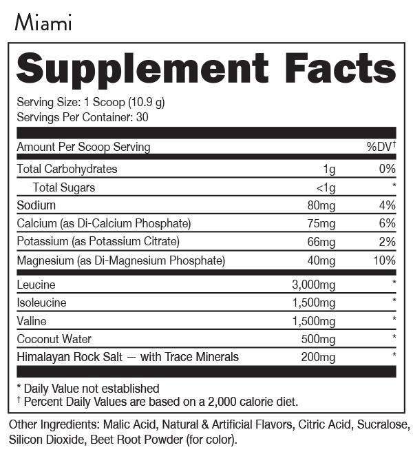 Original BCAA 2:1:1 - Bucked Up